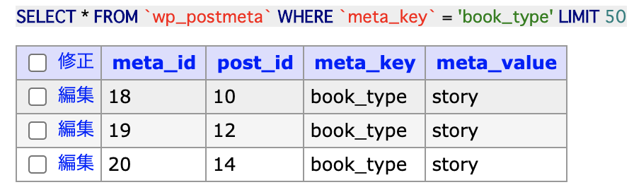 WPDBでSQLを扱う - PRESSMAN*Tech