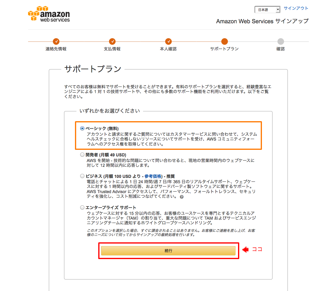 AWSを使ってみよう!(その1) - アカウント作成からWEBサイトの公開 - PRESSMAN*Tech